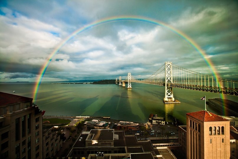 ADOP - A Drop Of Poison: How Is A Rainbow Formed?