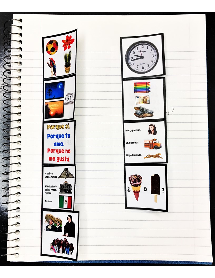 mixed media collage junk journal paper ephemera Vis-Ed Spanish to ...