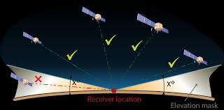 GPS/GNSS Static Measurement: การกำหนดค่า Elevation Mask Angle (กำจัด ...