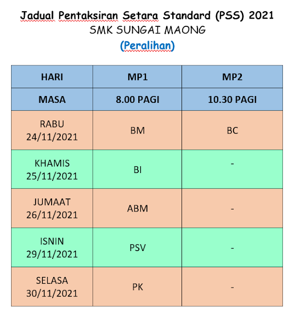 SMK SUNGAI MAONG: Jadual Pentaksiran Setara Standard (PSS) 2021 SMK SG ...