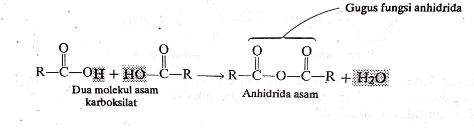Mengenal Gugus Fungsi Anhidrida