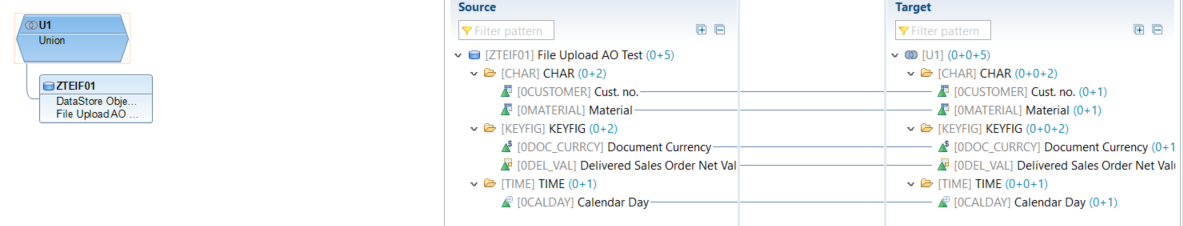 SAP ABAP Central: How-to load a CSV file into SAP BW/4HANA using the ...