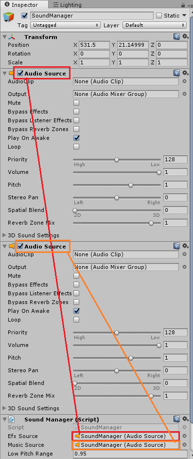LateDreamer의 좌충우돌: Unity Tutorial: 2D Roguelike, part 11