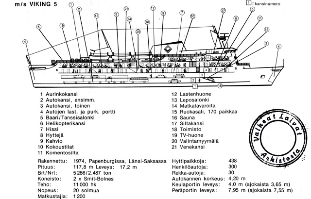 Merellä @ www.valkeatlaivat.net : Sally Line - Sallyn historia