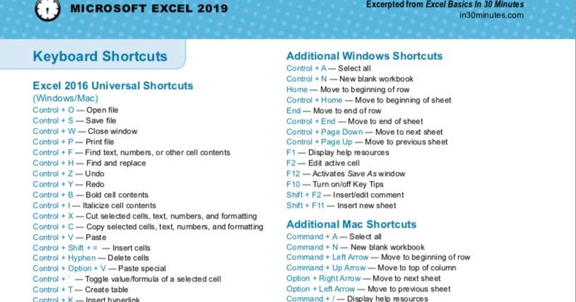 New Quick Reference Guide (Cheat Sheet of Instructions, Tips ...
