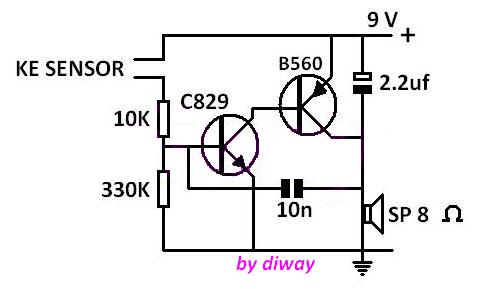 Diway-5454: Membuat Pendeteksi Banjir Sederhana