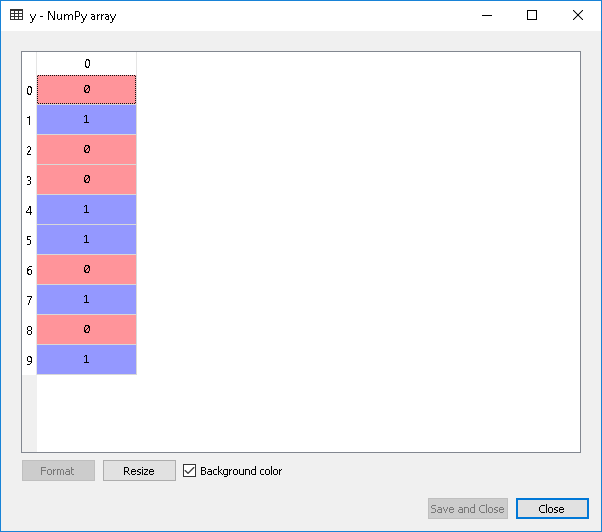 Data Preprocessing (Encoding Categorical Data) ~ Practical Machine Learning
