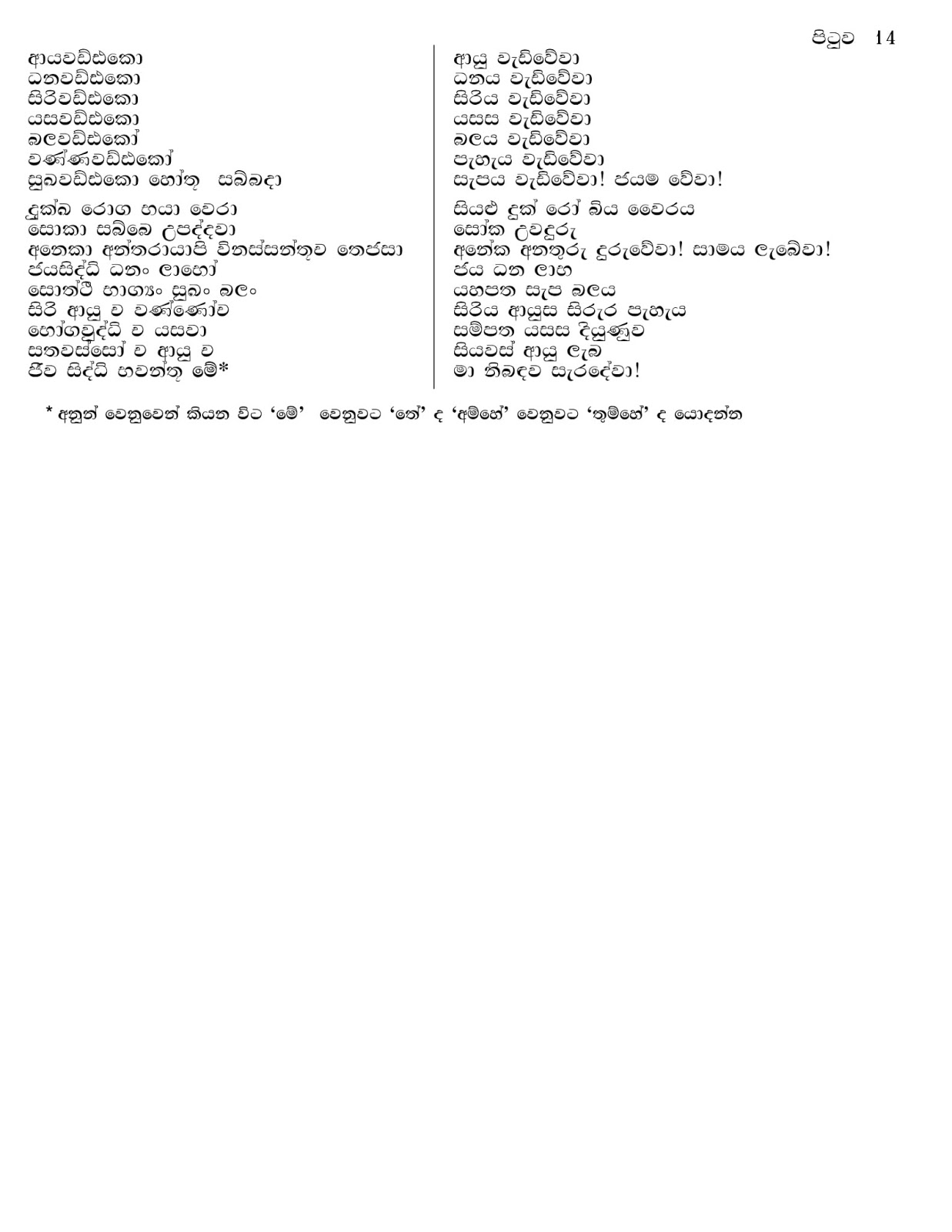 සිංහල තේරුම සහිත බෞද්ධ වන්දනා ගාථා සහිත පිරිත් පොත