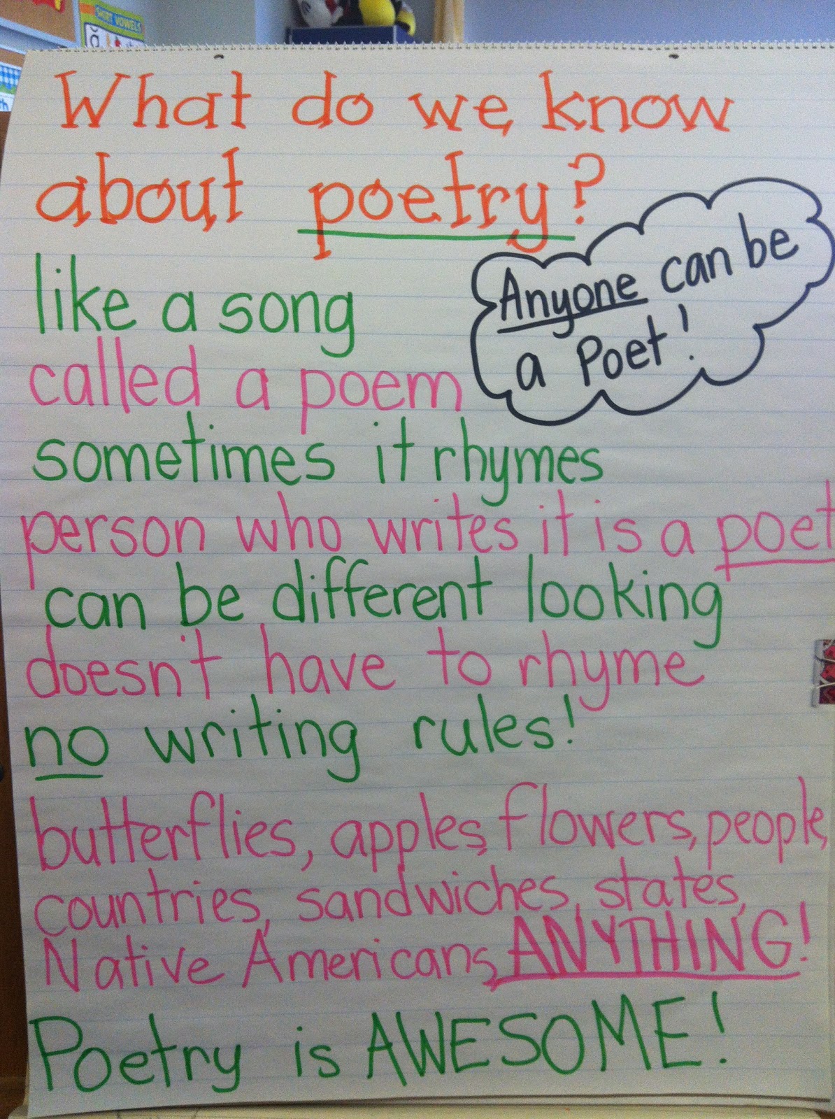 Bee the Change: What do we know about poetry?