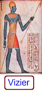 Egyptian Social Pyramid | Travel | Before It's News