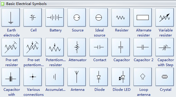 Basic Electrical Symbols and Their Meanings