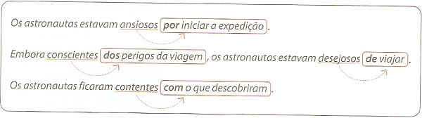 Português: Complemento do adjetivo