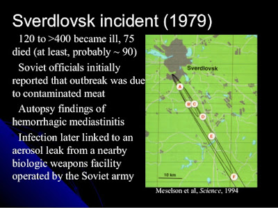 Hla Oo's Blog: 1979 Anthrax Leak In Sverdlovsk, Soviet Union