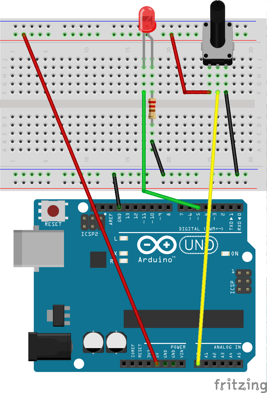 PROYECTOS DE TECNOLOGÍA: Aplicación de la función map()