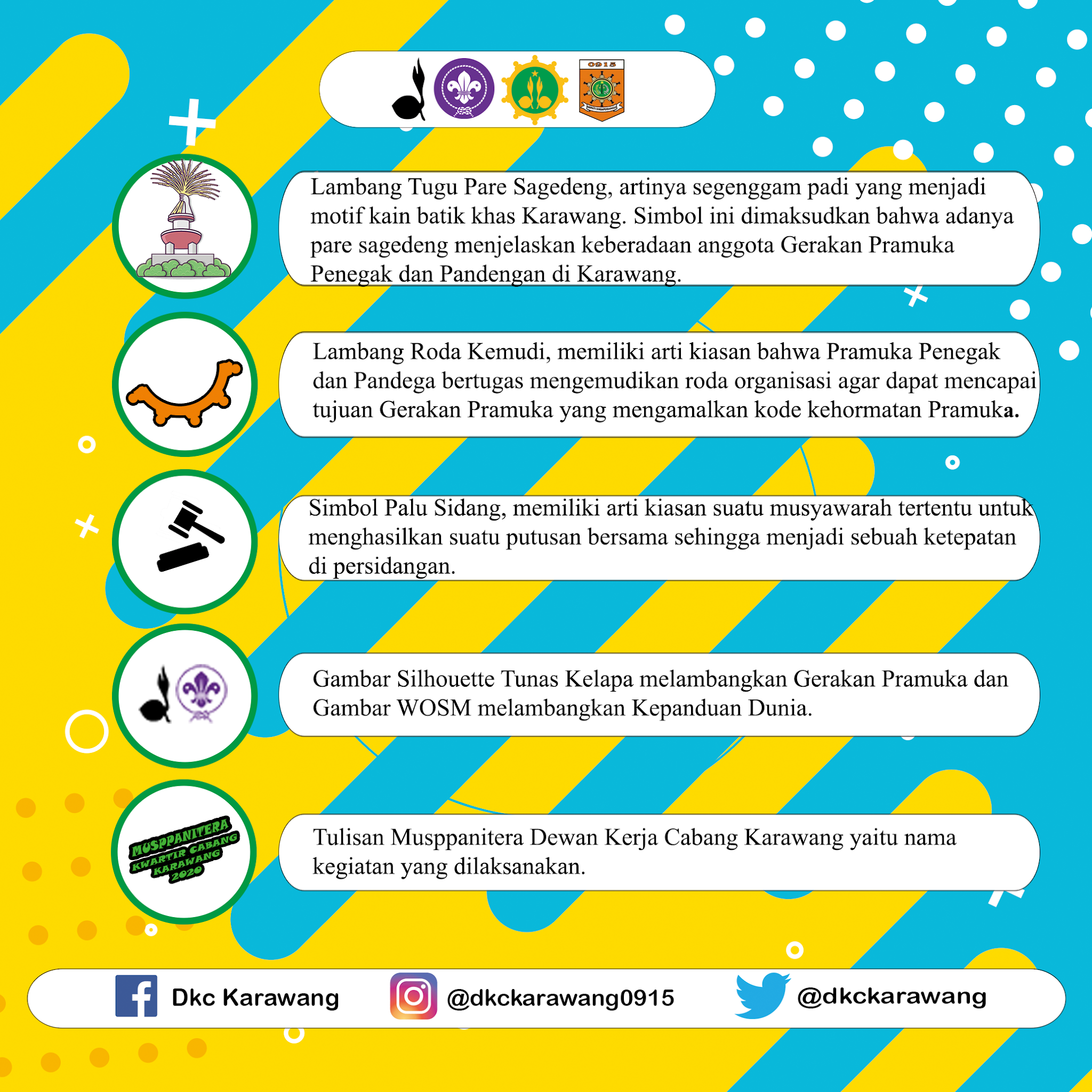 Logo Resmi MUSPANITERA Cabang Karawang Tahun 2020 | DKC Karawang