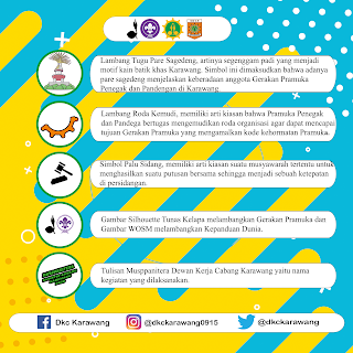 Logo Resmi MUSPANITERA Cabang Karawang Tahun 2020 | DKC Karawang