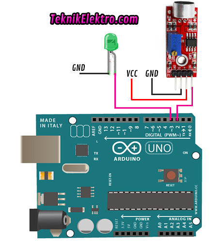 Rangkaian Sensor Suara Dengan Mikrokontroler - Teknik Elektro Rangkaian Sensor Suara Dengan Mikrokontroler - Teknik Elektro