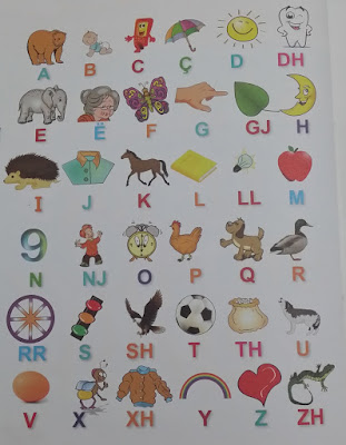 SHKRONJAT E ARTA: Abetare - Shkronjat Shqipe