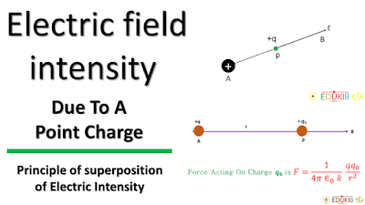Electric field intensity