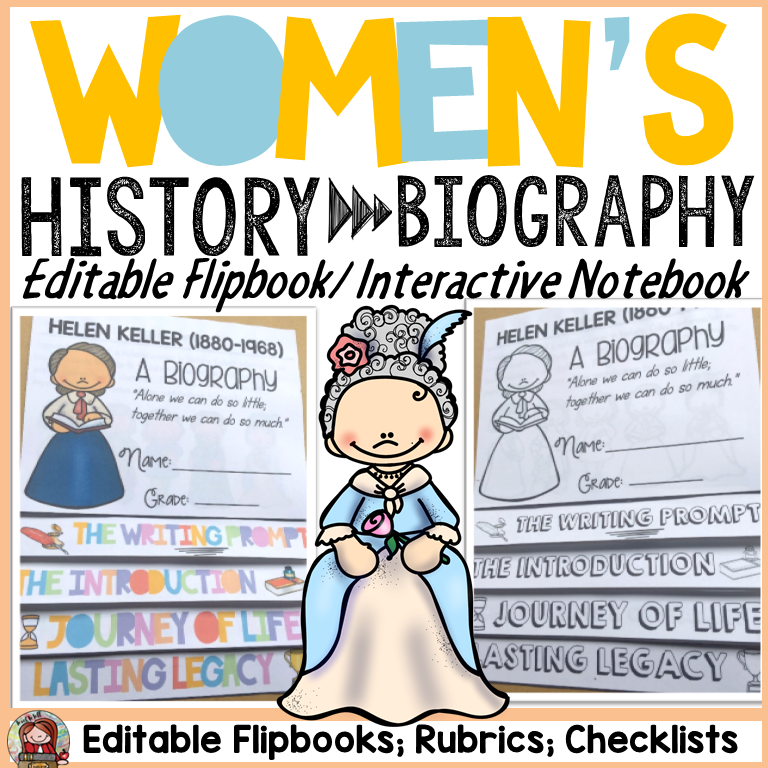 The Versatility of Editable Flipbooks - Classroom Freebies