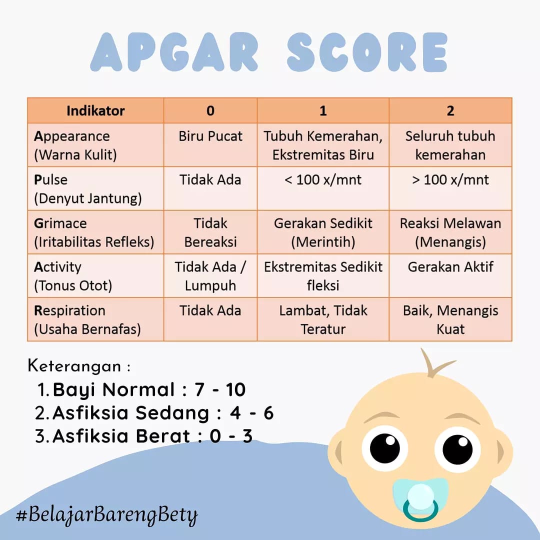 BETY AYU SAFITRI S.KEP.,NERS