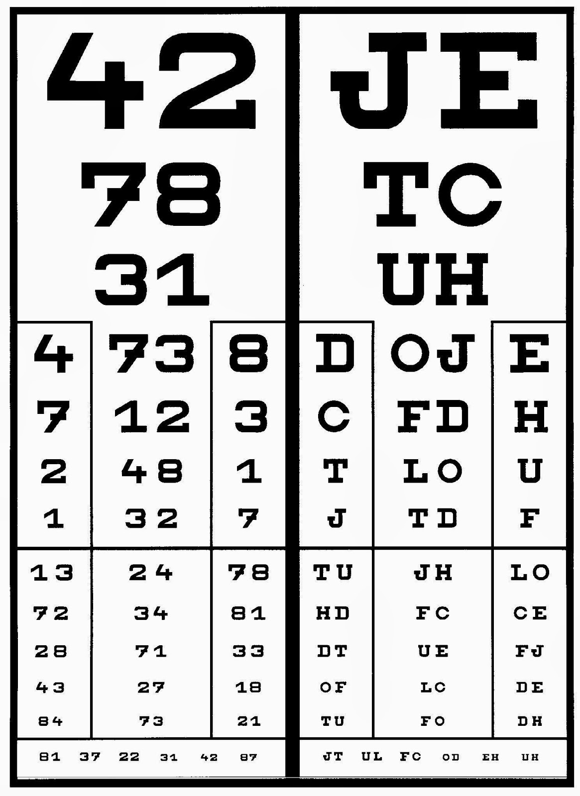 VISÃO NATURAL ♥ MIME OS SEUS OLHOS ♥: Como usar a Tabela de Teste de Visão