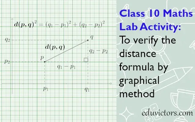 CBSE Papers Questions Answers MCQ Class 10 Maths Lab Activity To Verify The Distance cbse-papers-questions-answers-mcq-class-10-maths-lab-activity-to-verify-the-distance