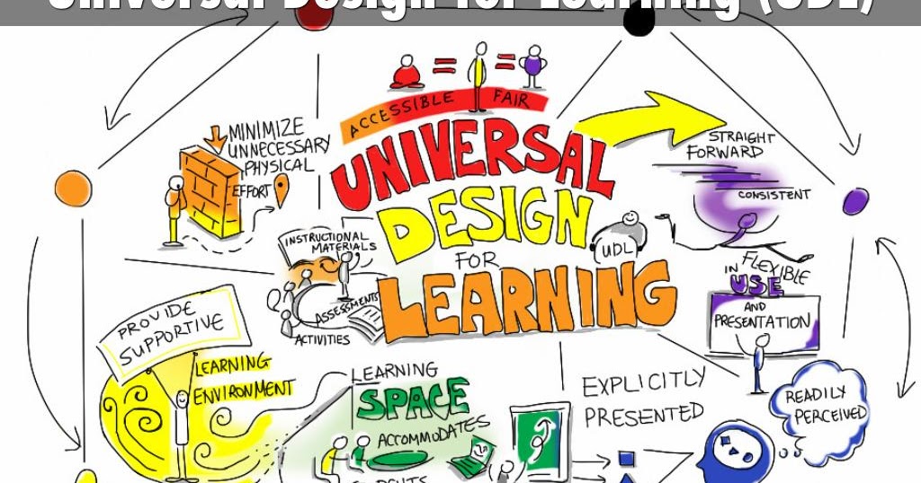 Jennifer Rosa EDL-603