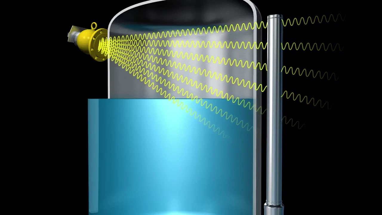 Radiometric level measurement Working Principle