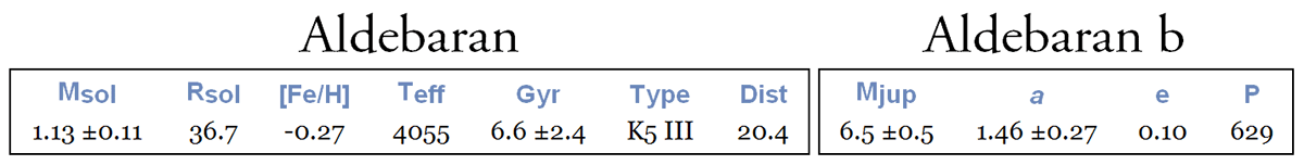 Back Alley Astronomy: January 2016