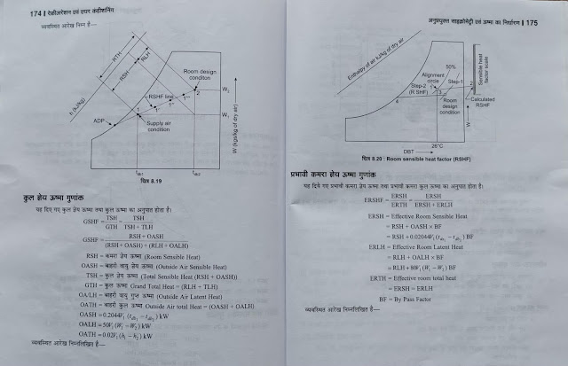 Psychrometric Process and Psychrometry Chart Full Lecture