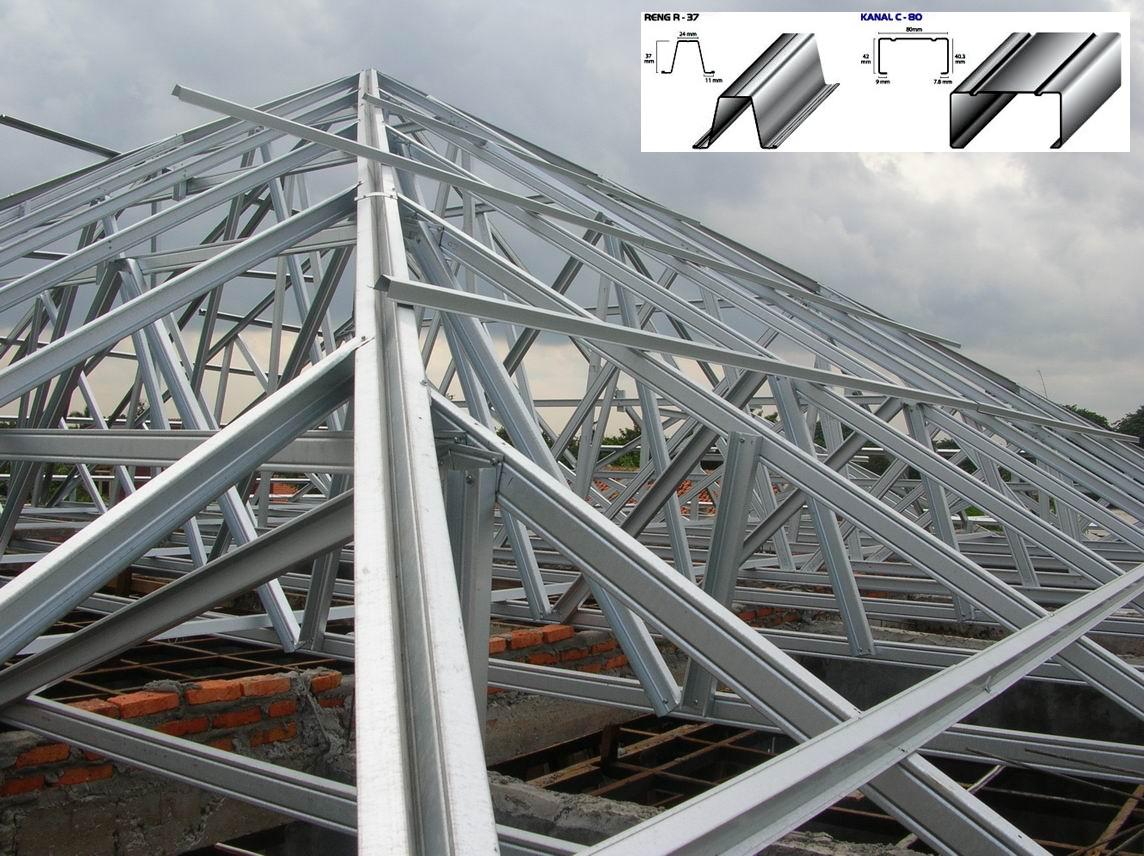 Maju Lancar Truss Spesialis Baja Ringan: Profil Baja Ringan