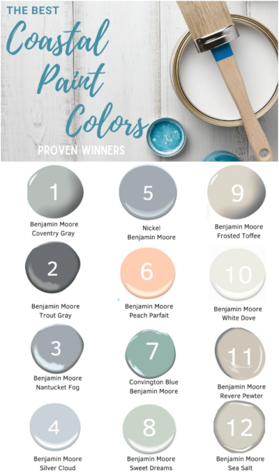 Coastal Color Inspiration from Beach, Shore & Sea