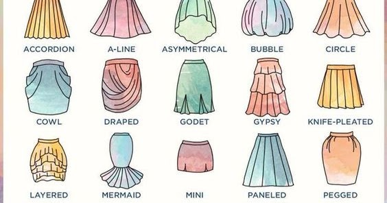 S in Fashion Avenue: FASHION GLOSSARY: Types of Slit for Dresses & Skirts