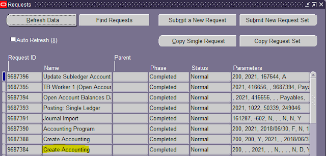 Oracle Applications Knowledge Sharing: Procure to Pay (p2p) Cycle ...