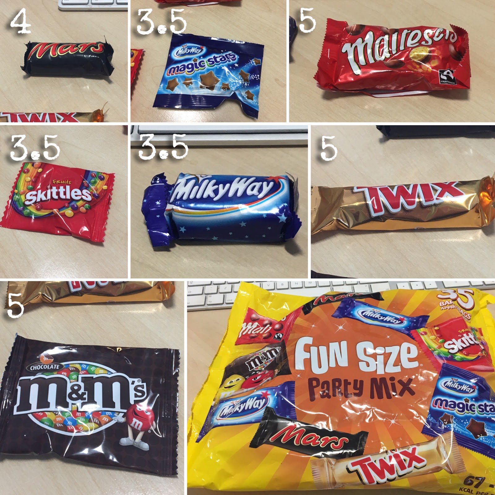 Eating Yourself Slim Low Syn Chocolate Sweets eating-yourself-slim-low-syn-chocolate-sweets