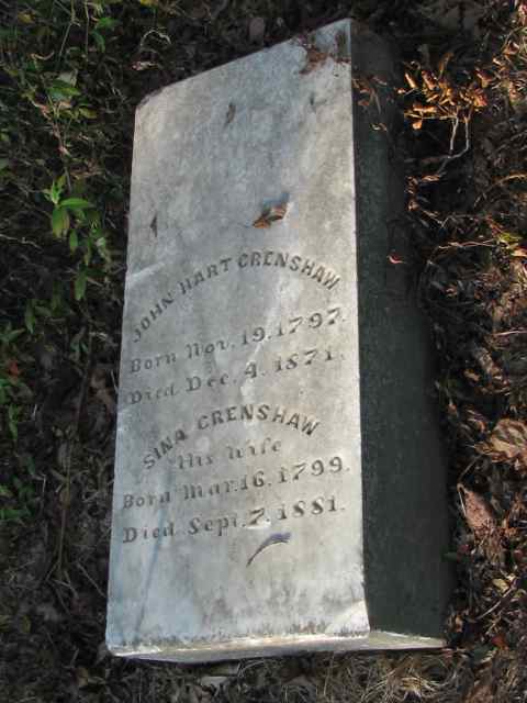 A Grave Interest: The Old Slave House – Equality, Illinois