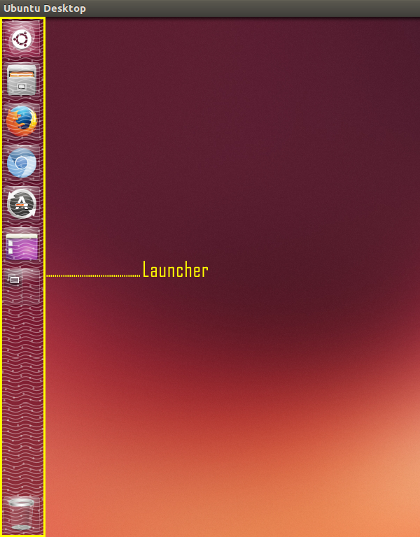 Ubuntu Digest: March 2014