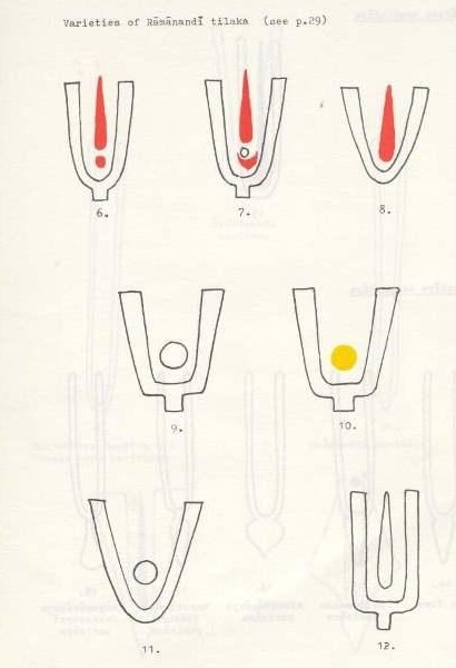 Radha Krishna Land: Different devotional marks on forehead, Tilaks