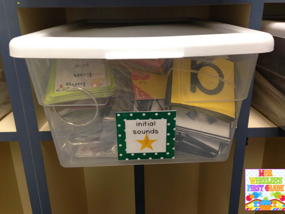 Mrs. Wheeler's First Grade Tidbits: Guided Reading BUNDLE: Summer Prep