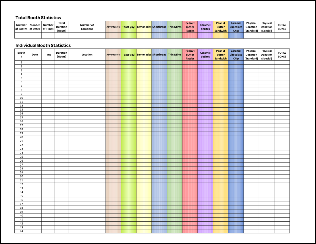 Girl Scout Cookie Order Form 2023 Abc Bakers Printable Forms Free Online