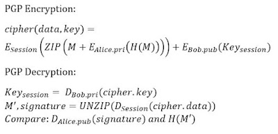 pNeumann Security: PGP Encryption