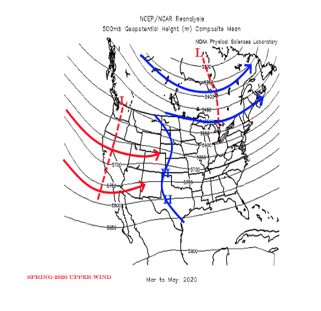 WeatherHistorian-SeMI: Jun 18, 2020