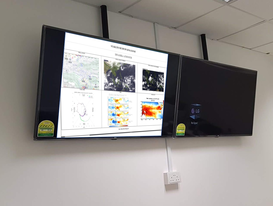 Cara sederhana menampilkan multi image dinamika atmosfer pada TV Display