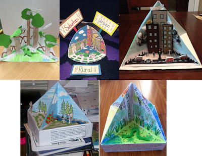 Batalha de ideias para a sala de aula: Triorama