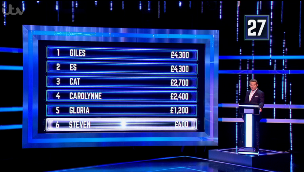 The Blog Is Right: Game Show Reviews and More!: "Cash Trapped" Review