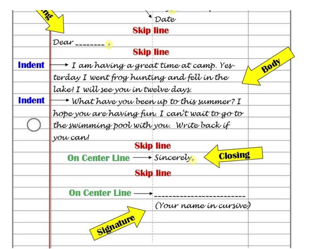 Friendly Letter Format Grade 5 - Birthday Letter