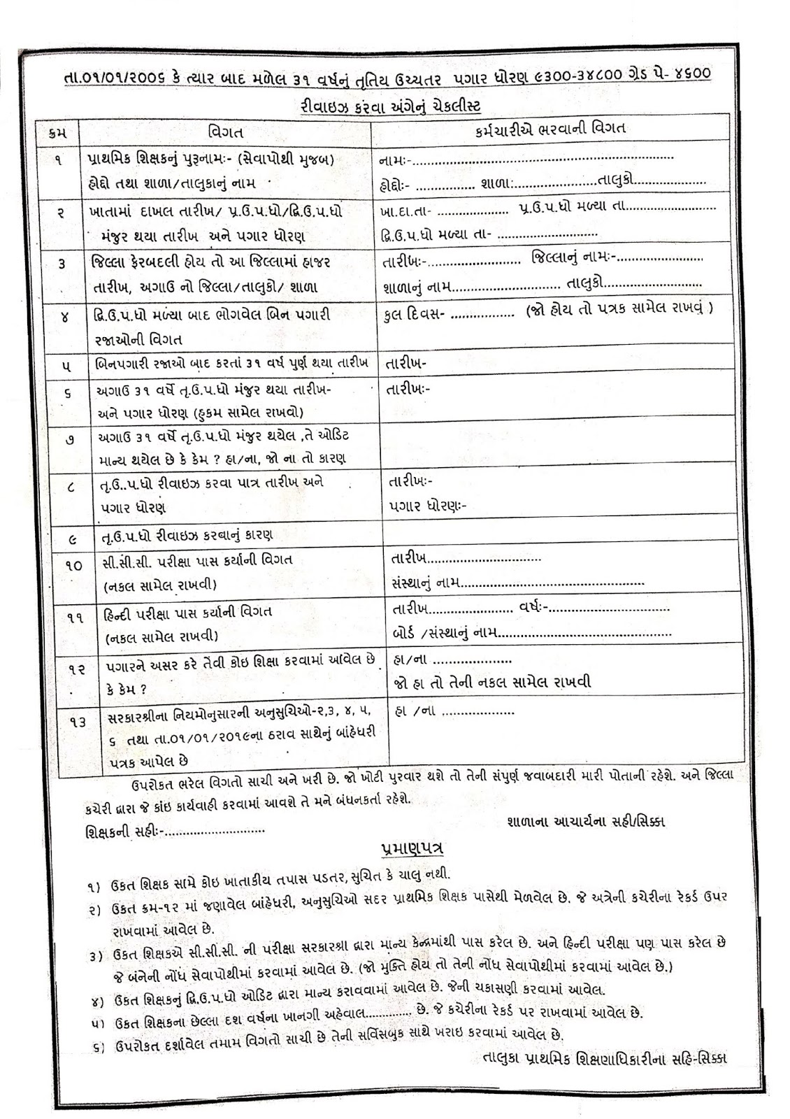 GYAN SARITA : PARIPATRA