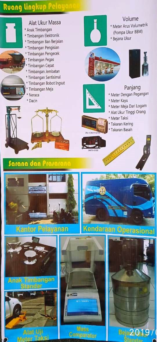 Metrologi Legal, Lembaga Layanan Publik Untuk Tera/Tera Ulang UTTP ...