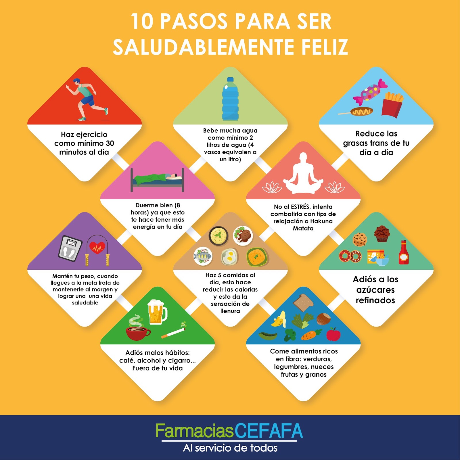 Farmacias Cefafa Blog 10 Pasos Para Ser Saludablemente Feliz